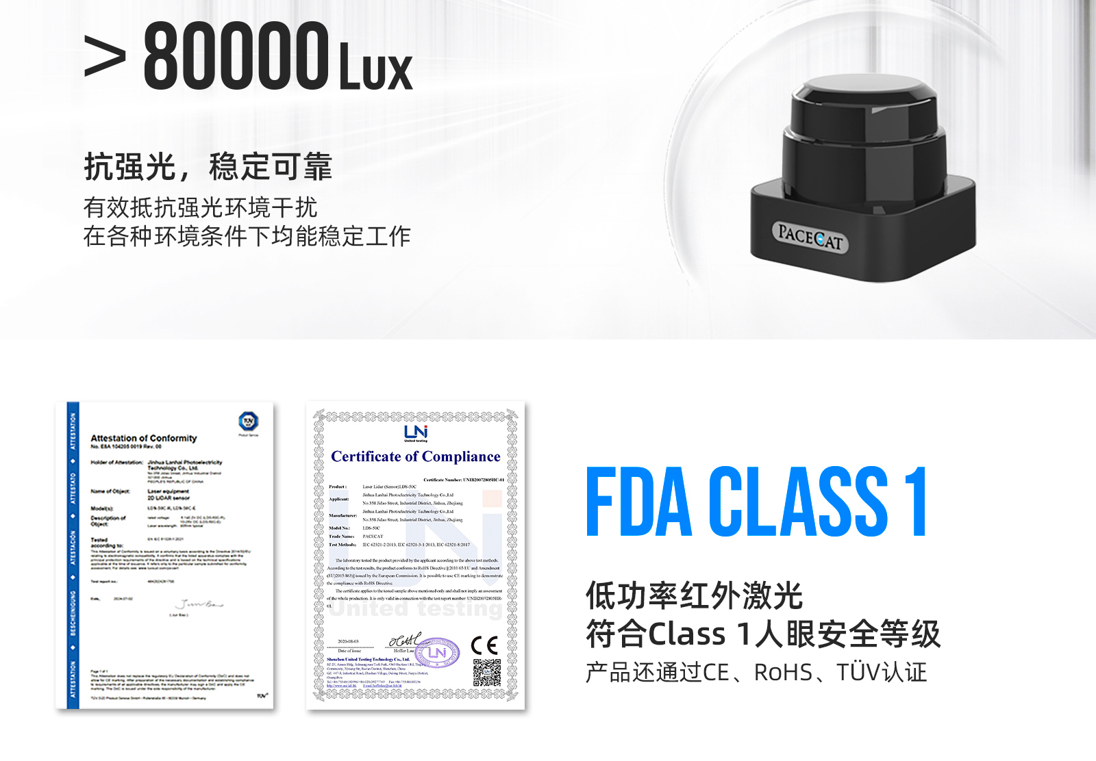 Pacecat LDS-50C Series LiDAR Sensor - Lidar sensor manufacturer